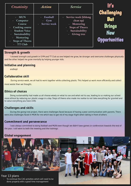 IB Core: Getting involved