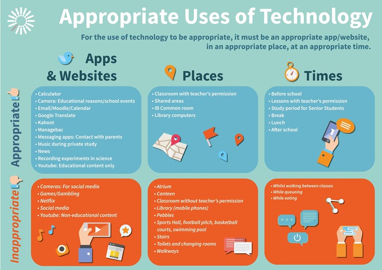 High School: Using technology in a safe, healthy and balanced way