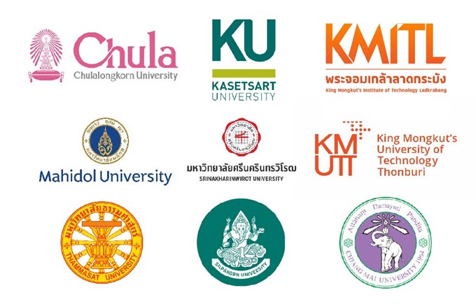 University Destinations and Country Guides