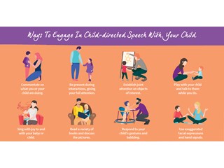 Child-Directed Speech